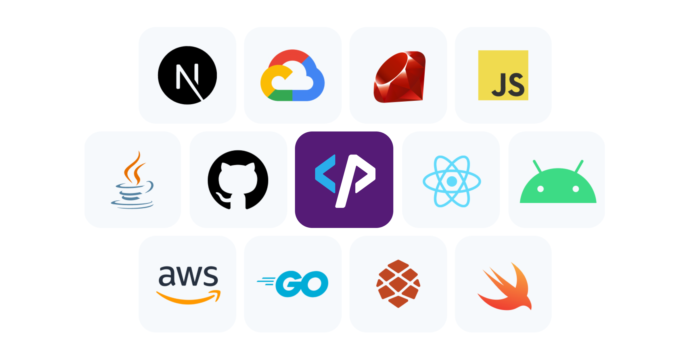 Technology Guides | Pangea