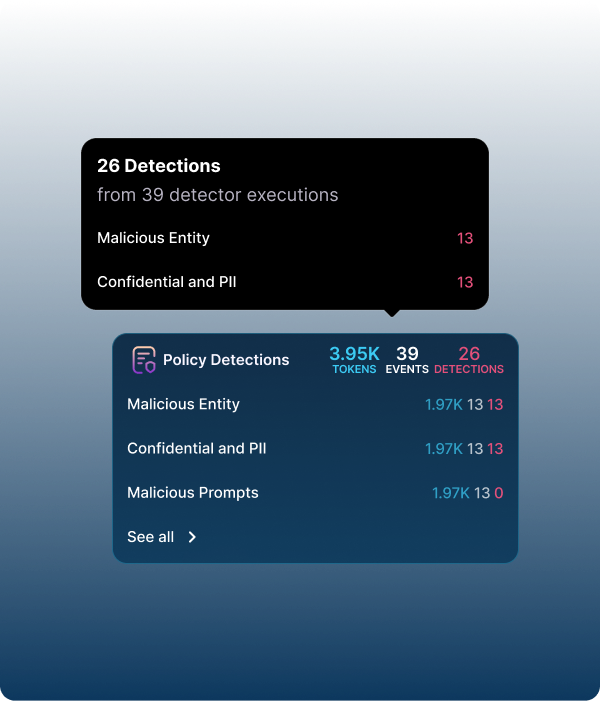 Pangea AI Security Platform