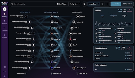 Pangea AI Security Platform